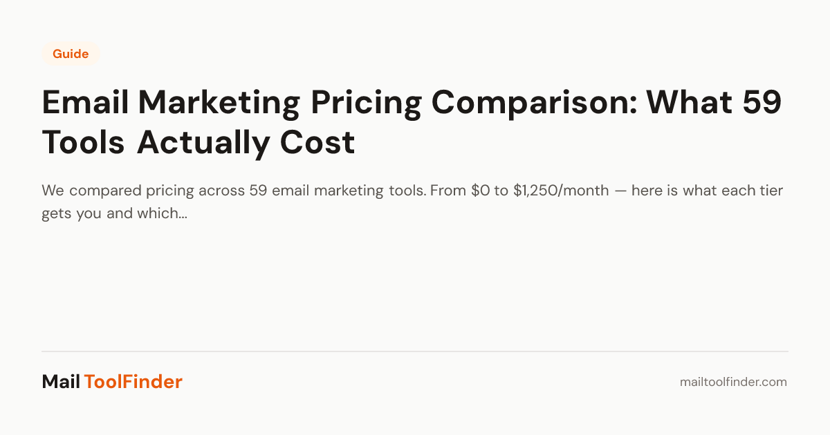 Email Marketing Pricing Comparison: What 59 Tools Actually Cost ...